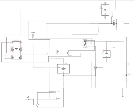 Iot Greenhouse Project Using Blynk Arduino Smartech