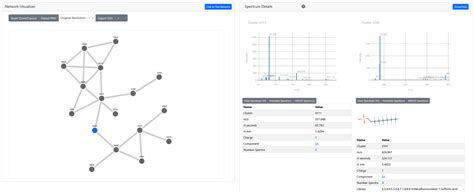 Pfas Identification With Massql — Ometa Labs