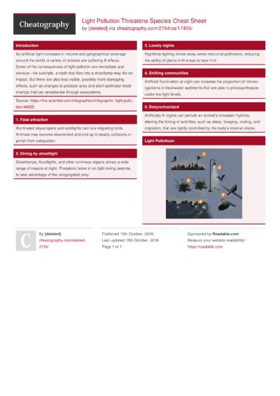 6 Ecology Cheat Sheets Cheat Sheets For Every Occasion