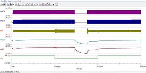Is Average Rms Integral Measurement Feature Under Transient Analysis In Tina Ti Instead Of