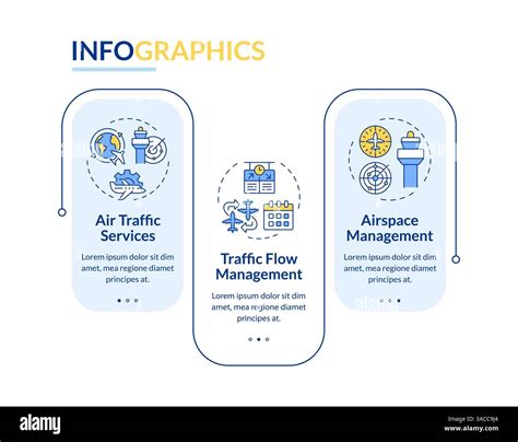 Air Traffic Flow Management Stock Vector Images Alamy