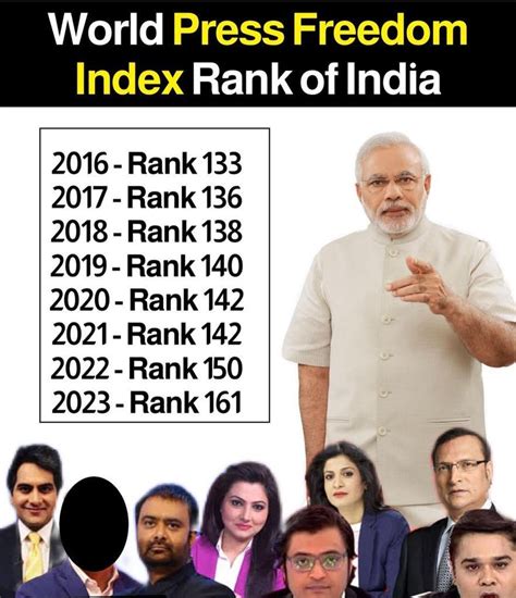 Top 999 Modi Funny Images Amazing Collection Modi Funny Images Full 4k