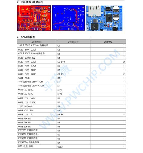 5v 24v 输入单节锂电池 1a 充电放电 5v1a 电源板pw2303pw4056pw5300apw3230 解决方案