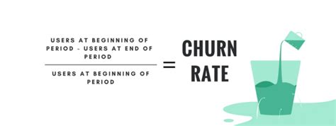 How Do You Calculate Churn Rate