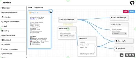 开源流图库Drawflow 知乎