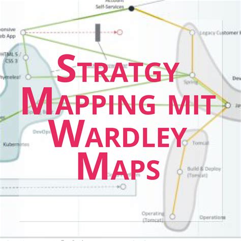 Strategy Mapping Mit Wardley Maps 24 25 Feb 2025 Actit Academy