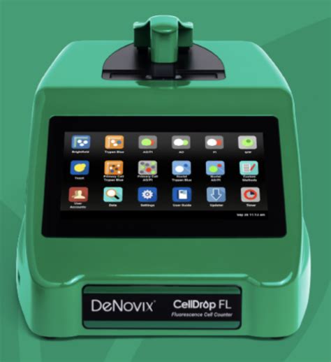 Cell Drop™ Automated Cell Counters Dnature