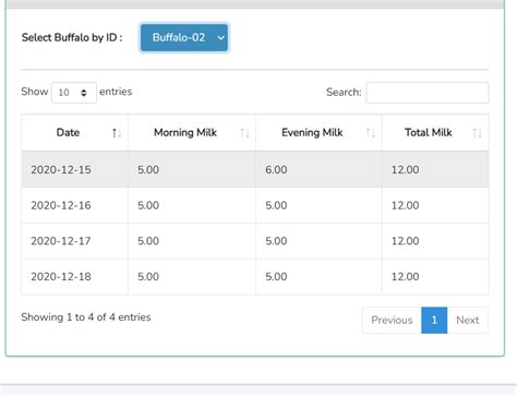 Laravel Data Table Old Table Data Not Clear After New Search Both
