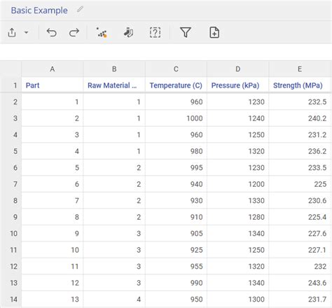 General Linear Modeling Tutorial Moresteam