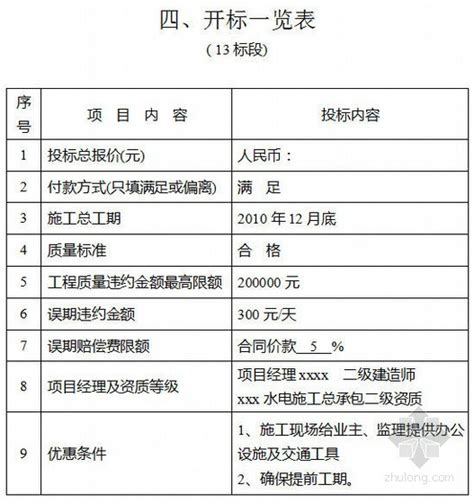 30层住宅给排水消防施工图 建筑给排水施工图 筑龙给排水论坛