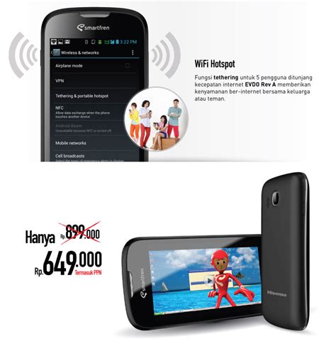 Harga Smartfren Andromax C Android Smartphone Buyers Guide