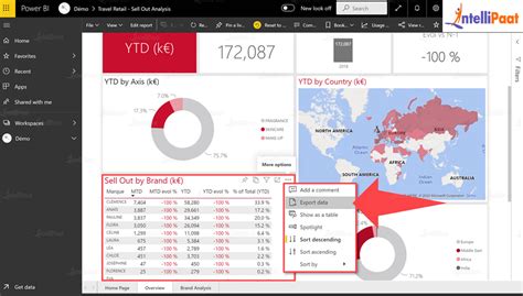 How To Export The Power Bi Report To Excel Free Printable Download