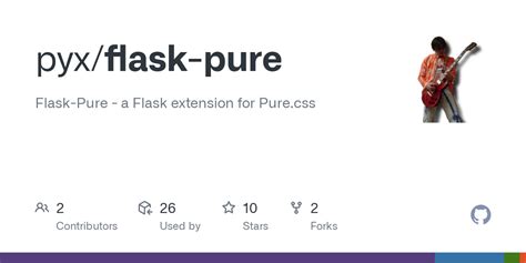 GitHub Pyx Flask Pure Flask Pure A Flask Extension For Pure Css