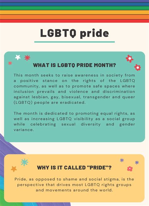 Invest Pgh On Linkedin Invest Pgh Is Proud To Support Our Lgbtqia Borrowers Community…