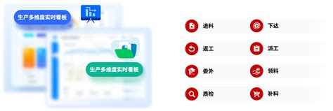 生产制造erp 生产管理系统 Erp系统软件领导品牌