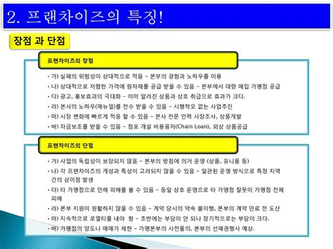 프랜차이즈 창업 목포해양대학교 오현준 Ppt Download