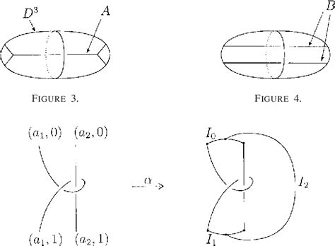 Figure 1 From Boundary Theta Curves In S 3 Semantic Scholar