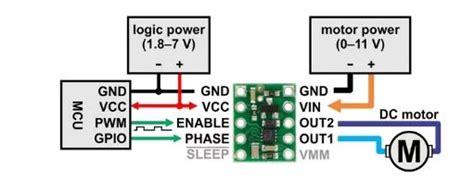 Cómo Construir Un Robot Micromouse Que Resuelve Un Laberinto