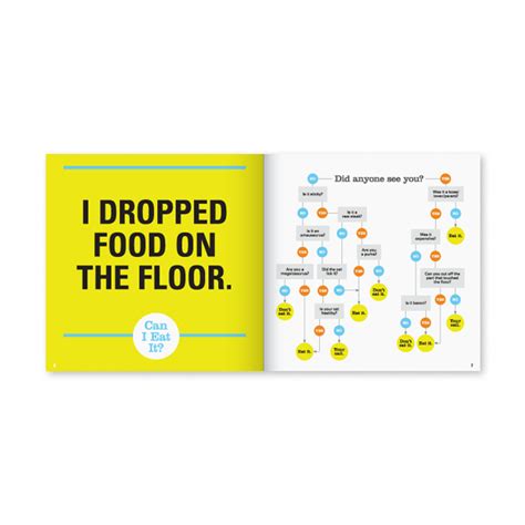 Inconsequential Dilemmas Book A Book Of Flow Charts To Help Your
