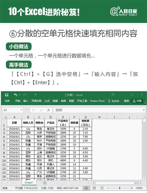 10个excel进阶秘笈怎么进阶excel 正数办公
