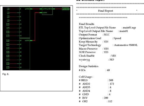 figure 6 from advanced approach to look up table design for memory