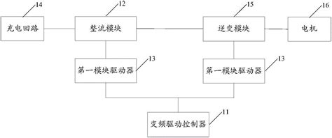 Fault Tolerant Control Method And Apparatus Used For Optical Fiber Connection Eureka Patsnap