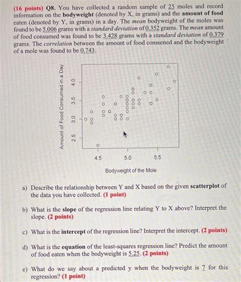 Solved Points Q You Have Collected A Random Sample Of Chegg