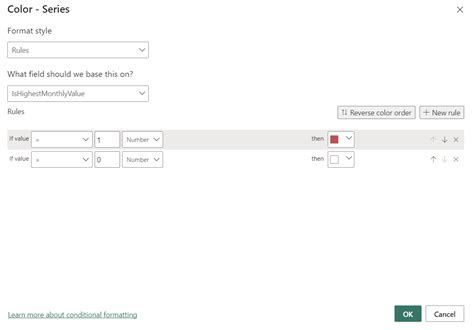 Powerbi Max Of Hourly Sum Per Month Stack Overflow