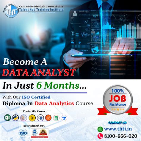 talent hub training institute on linkedin dataanalytics