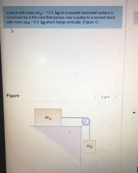 Solved Part A What Is The X Component Fx Of The Resultant