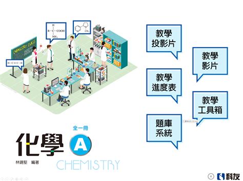 111學年 技術高中命題光碟、教學光碟 全華版 化學a全 題庫、教學光碟