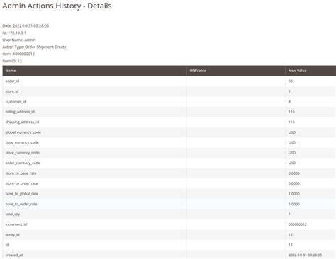 Admin Action Log Extension For Magento 2