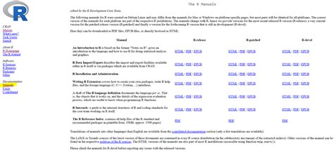 R Manuals 官方r說明 By Steven Wang Medium