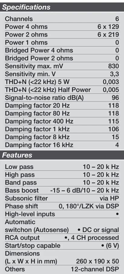 Helix P Six Dsp Review 7review