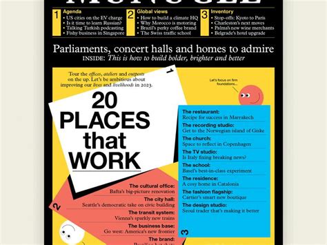 Issue 160 Monocle Print Shop Monocle
