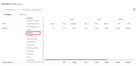 Run A Modifiers Mix Report On Skytab Business Intelligence Shift Knowledge