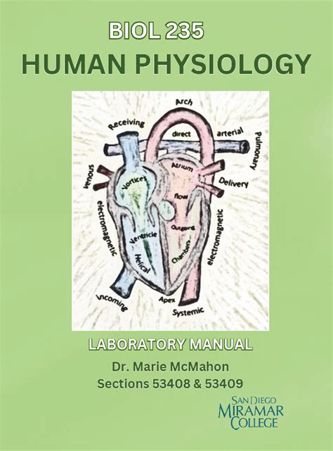 Biol 235 Physiology Instructor Specific McMahon