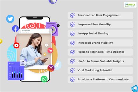 Social Media Integration A Secret To App Success