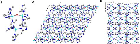 Figure 1 From High‐throughput Electron Diffraction Reveals A Hidden