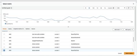 Using Amazon Cloudwatch Internet Monitor For Enhanced Internet Observability Networking