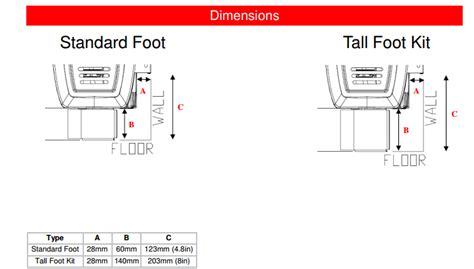 Dimplex Qfeet Tall Foot Kit For Quantum Storage Heaters John Cribb