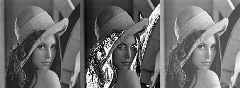 Opencv 42 直方图均匀化如何实现直方图均匀化 Csdn博客