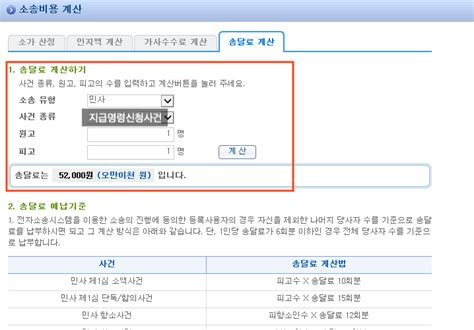 셀프소송 임차인 부동산 보증금반환소송 승소 판결문 후기 네이버 블로그
