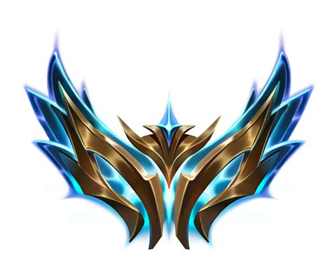 Challenger Codigoesports ― Codigoesports