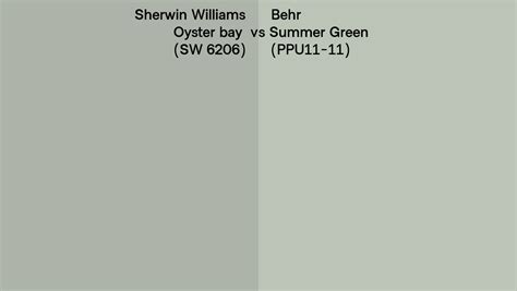 Sherwin Williams Oyster Bay Sw 6206 Vs Behr Summer Green Ppu11 11