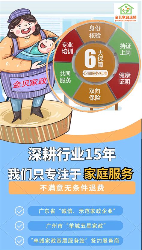 入户早教 幼儿早教 服务项目 入户一对一早教