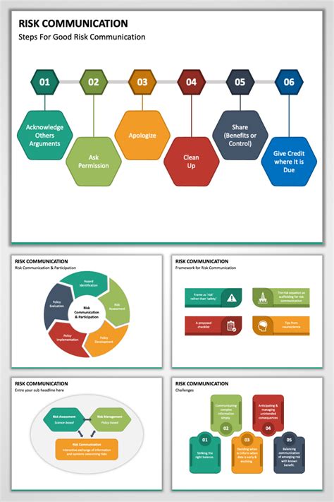 Fault Tree Analysis Artofit
