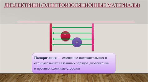 Диэлектрические материалы - online presentation
