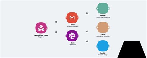Ai Workflow Automation Platform