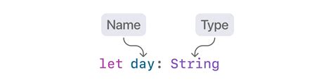 Customize Views With Properties Apple Developer Documentation